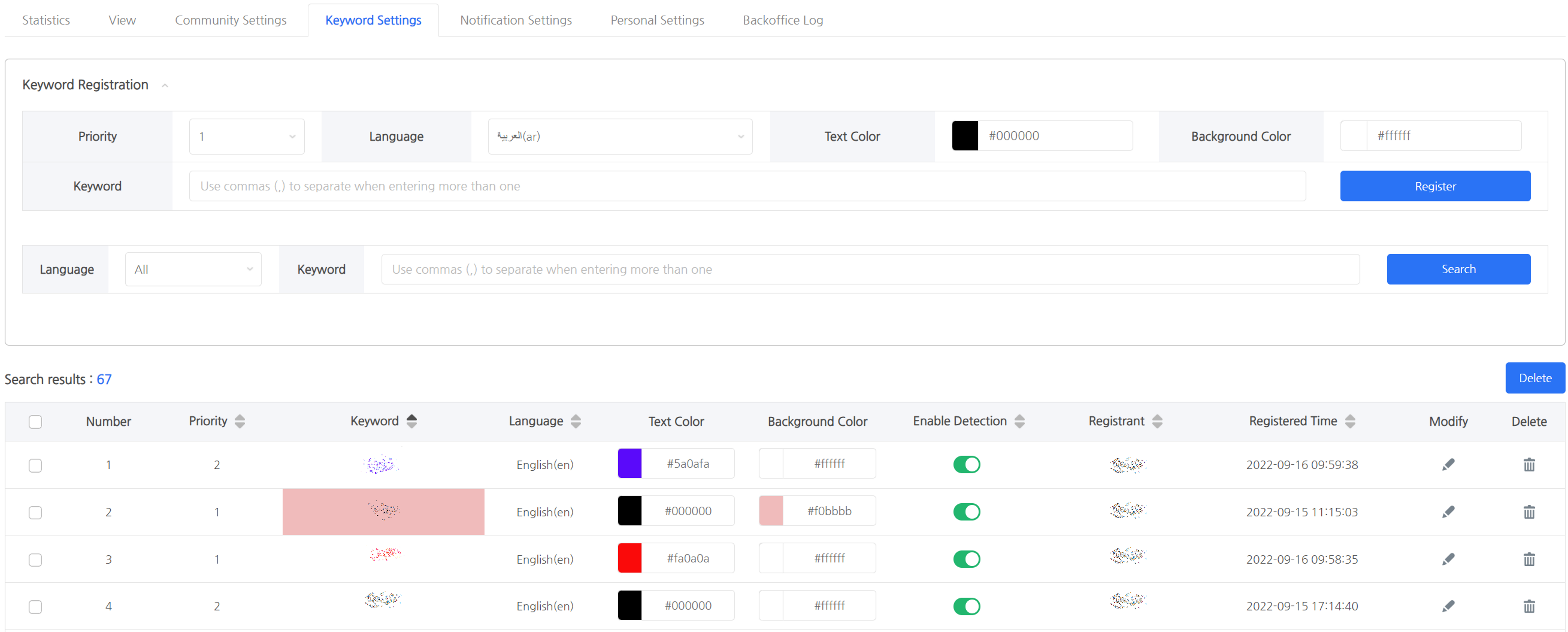 About community monitoring system - Hive Developers
